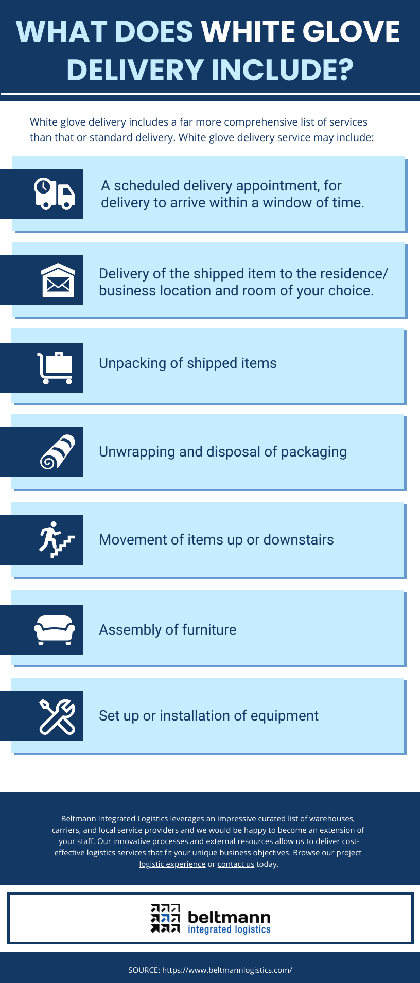 What is White Glove Delivery?