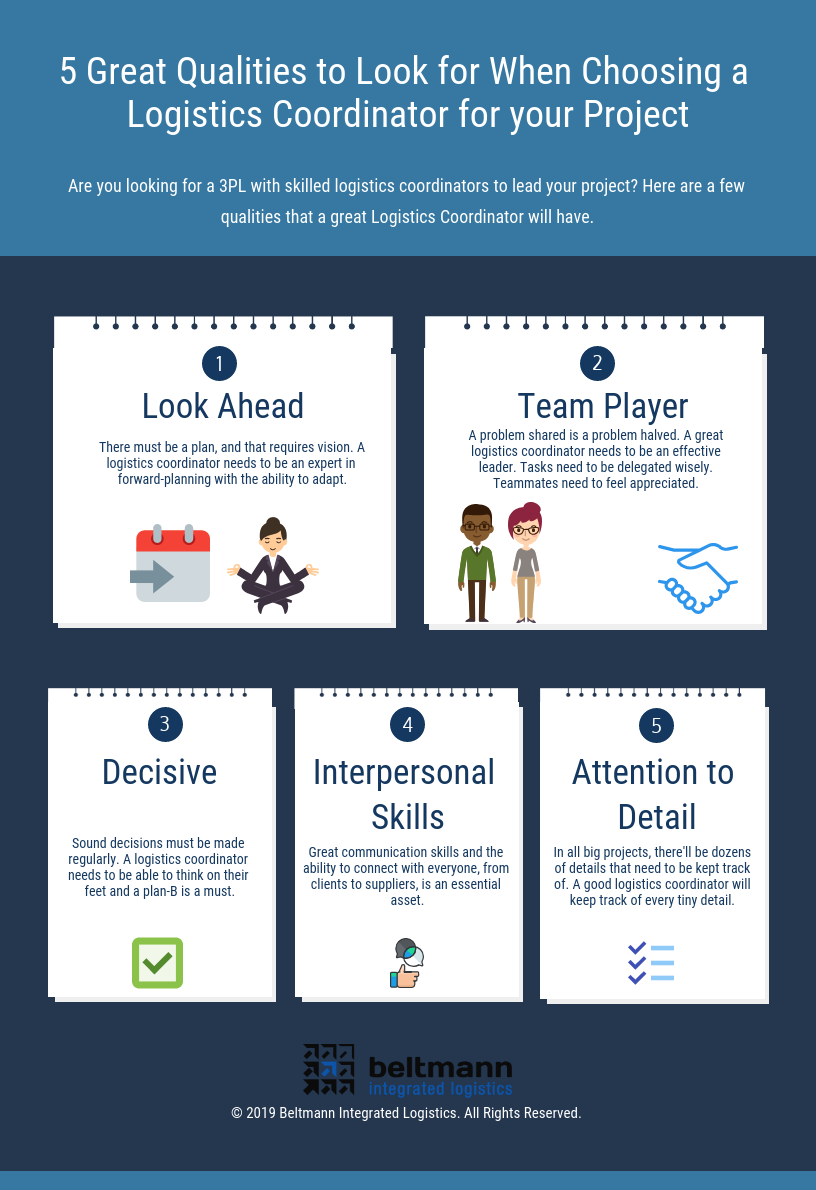 5 Great Qualities to Look For When Choosing a Logistics Coordinator for ...