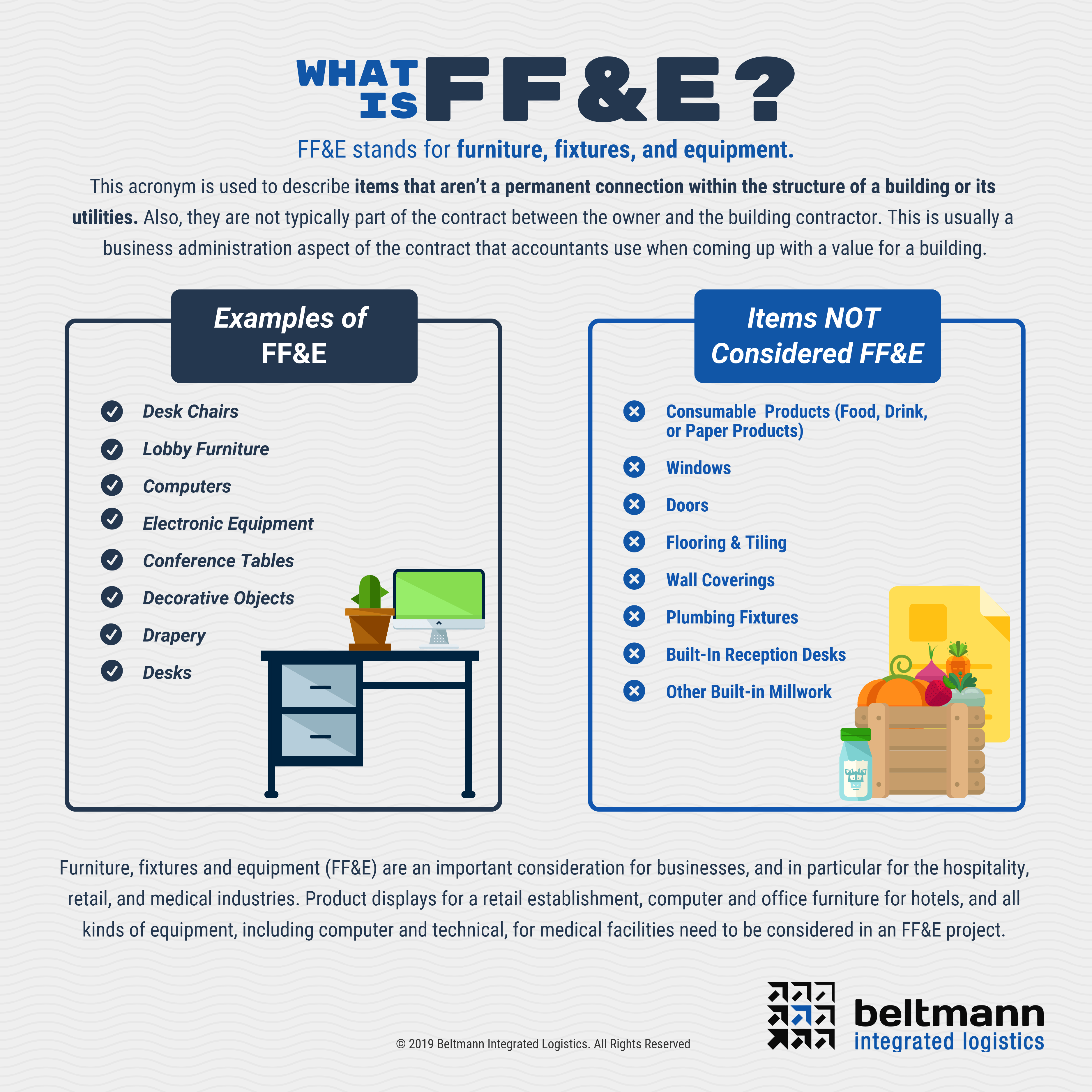 What is FF&E?
